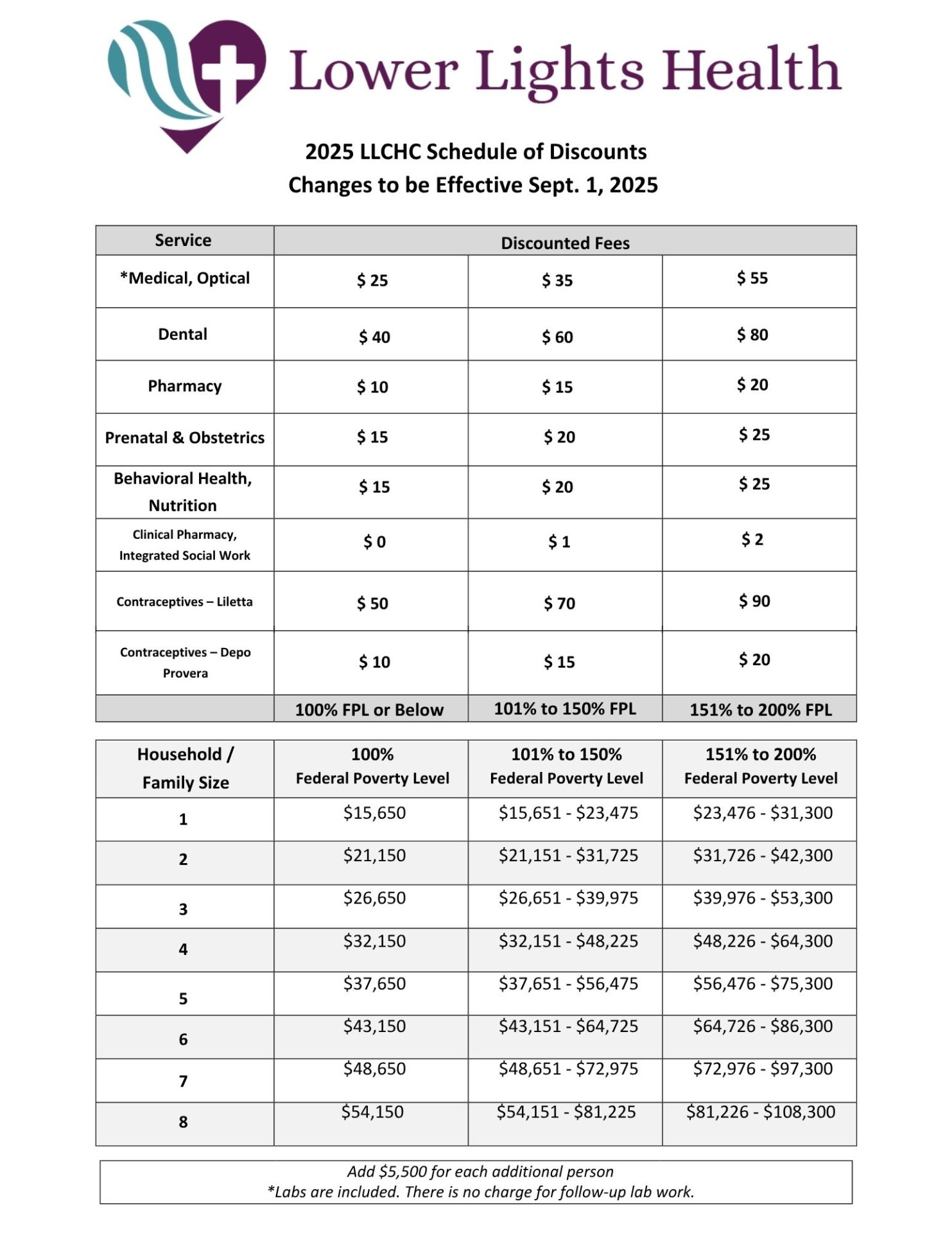 Schedule of Discounts Update | Lower Lights Health | Central Ohio